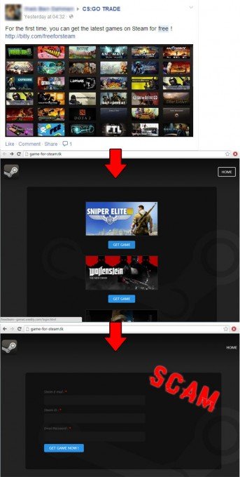 Guide: How To Avoid Getting Scammed on Steam